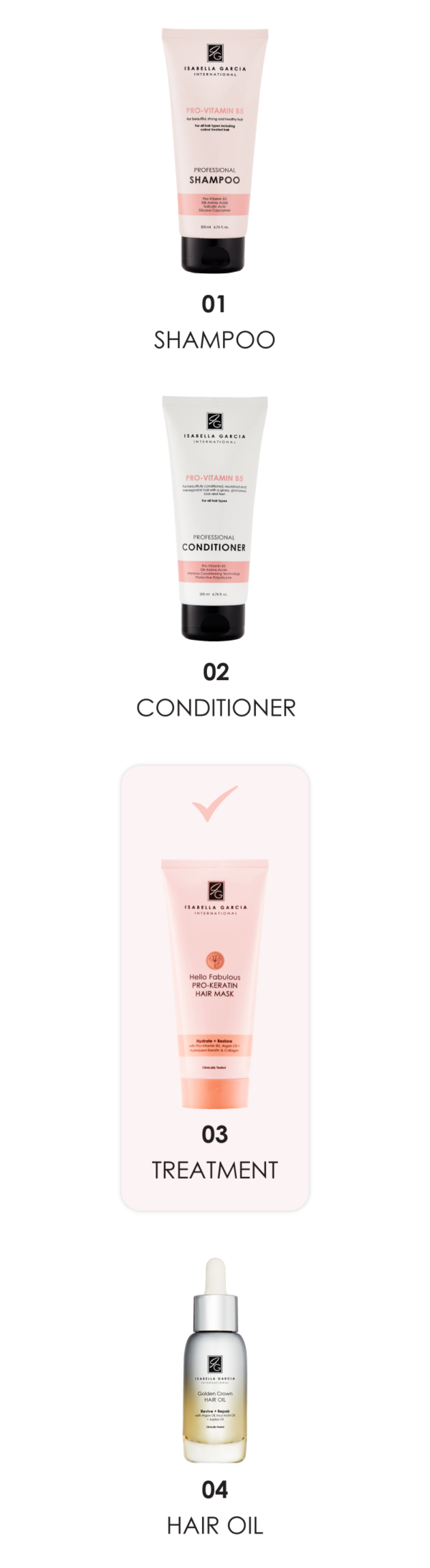 Hello Fabulous Pro-Keratin Hair Mask | Isabella Garcia International