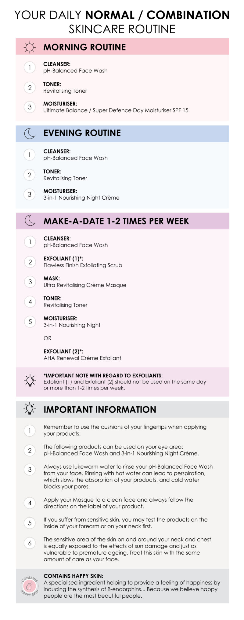 Your Daily Normal / Combination Skincare Routine | Isabella Garcia ...