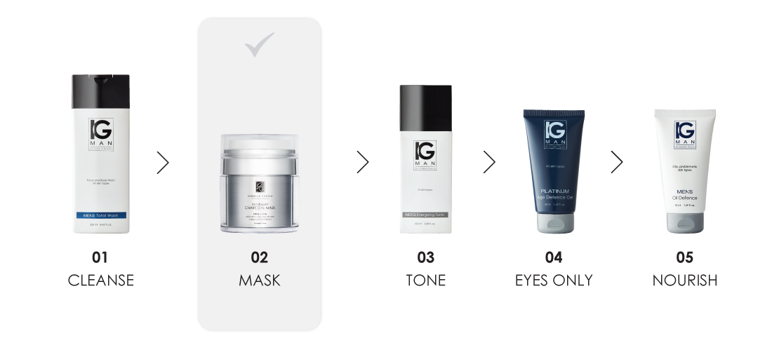 IG MAN InstaExpert Charcoal Mask | Isabella Garcia International