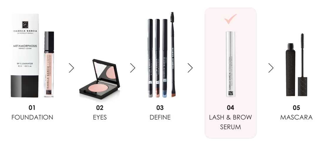 Hello Luscious Lash and Brow Serum | Isabella Garcia International