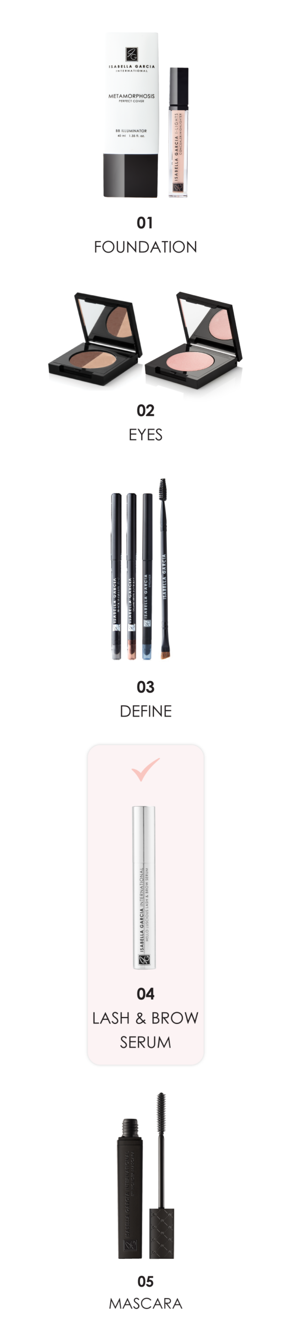 Hello Luscious Lash and Brow Serum | Isabella Garcia International