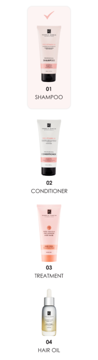 Pro-Vitamin B5 Shampoo | Isabella Garcia International