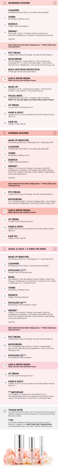 Beauty Aesthetic Collection Flawless Four Routine | Isabella Garcia ...