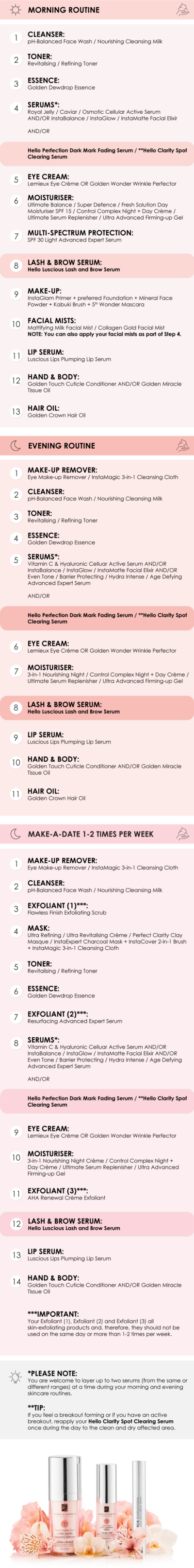 Beauty Aesthetic Collection Flawless Four Routine | Isabella Garcia ...