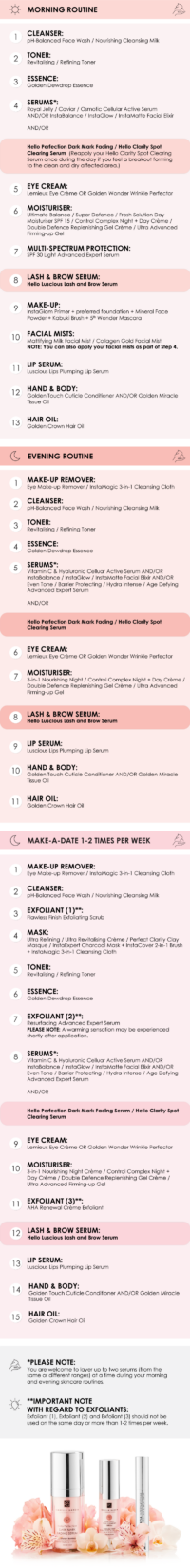 Beauty Aesthetic Collection Flawless Four Routine | Isabella Garcia ...