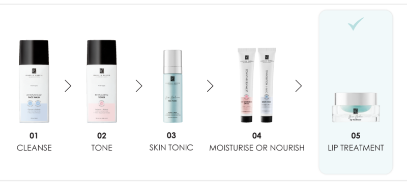 Bio-Balm Lip Treatment | Isabella Garcia International